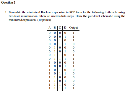 Solved Question 2 1. Formulate the minimized Boolean | Chegg.com