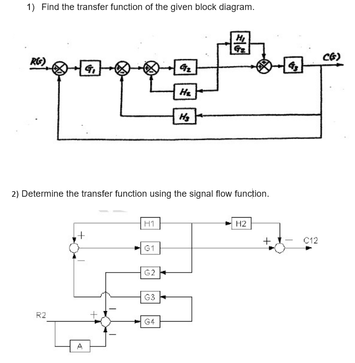 Solved 1)Find the transfer function of the given block | Chegg.com