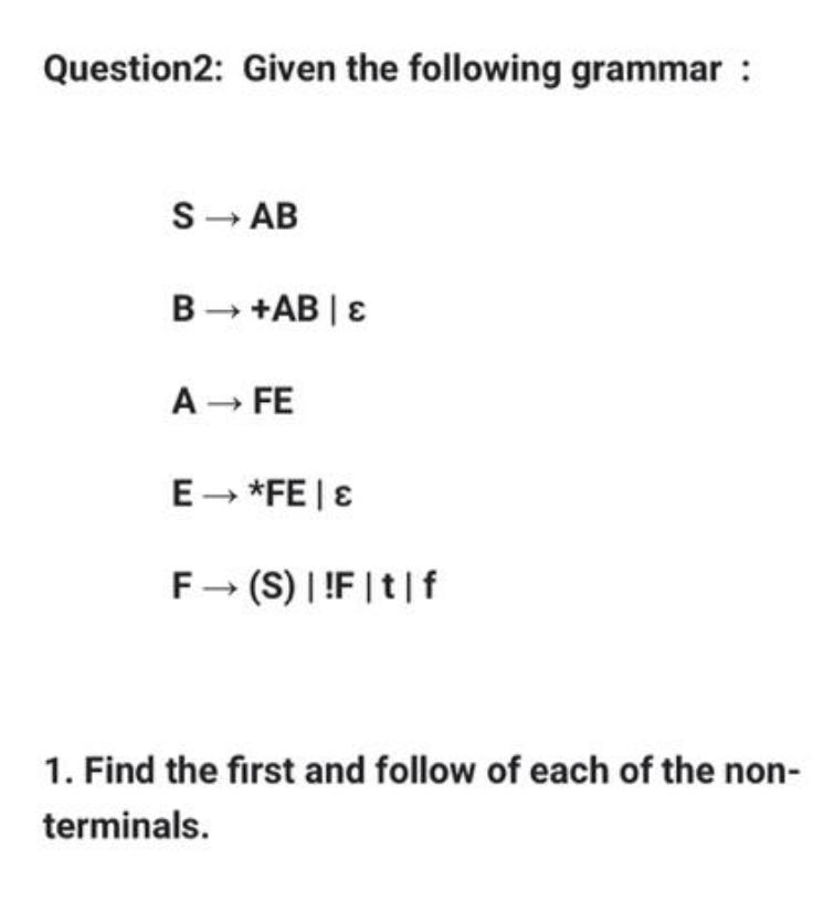Solved Question2: Given the following grammar : | Chegg.com