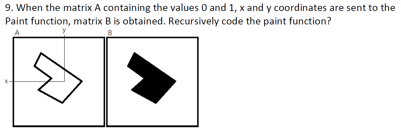 Solved 9. When the matrix A containing the values 0 and 1, x | Chegg.com