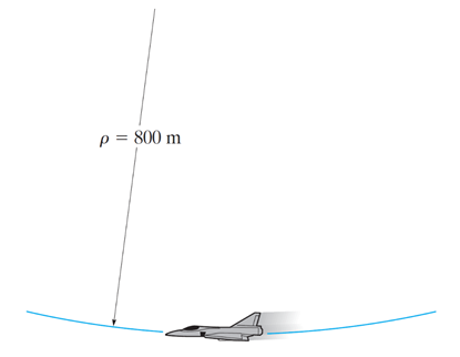 Solved The illustrated plane travels in a curved path as | Chegg.com