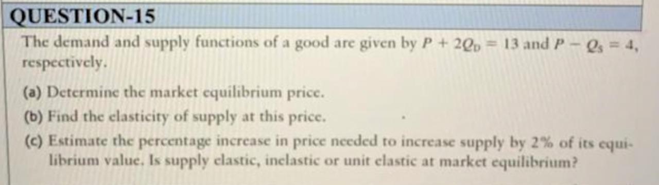Solved QUESTION-15 The demand and supply functions of a good | Chegg.com