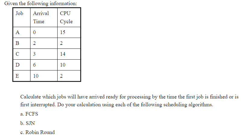 Solved Given the following information:Calculate which jobs | Chegg.com