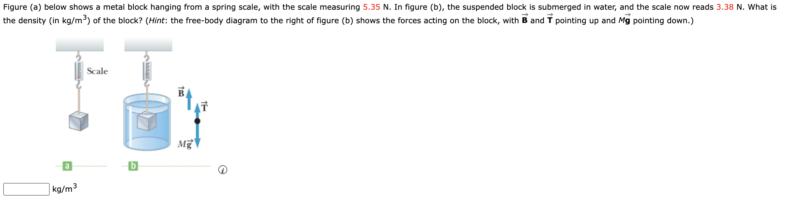 Solved Figure (a) ﻿below shows a metal block hanging from a | Chegg.com