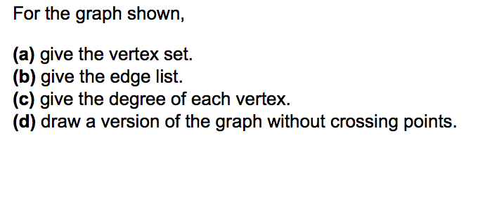 Solved For the graph shown, (a) give the vertex set. (b) | Chegg.com