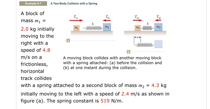 Solved Example 9.7 A Two-Body Collision with a Spring A | Chegg.com
