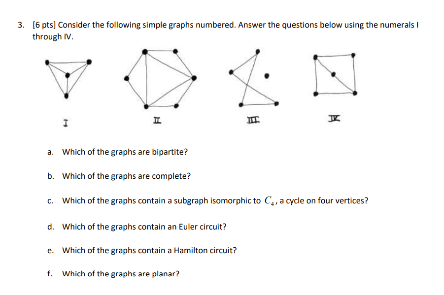Solved 3. [6 pts] Consider the following simple graphs | Chegg.com