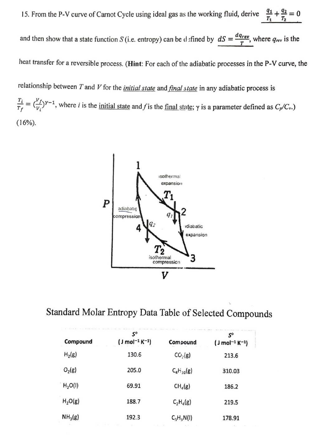 Solved 15. From the P-V curve of Carnot Cycle using ideal | Chegg.com