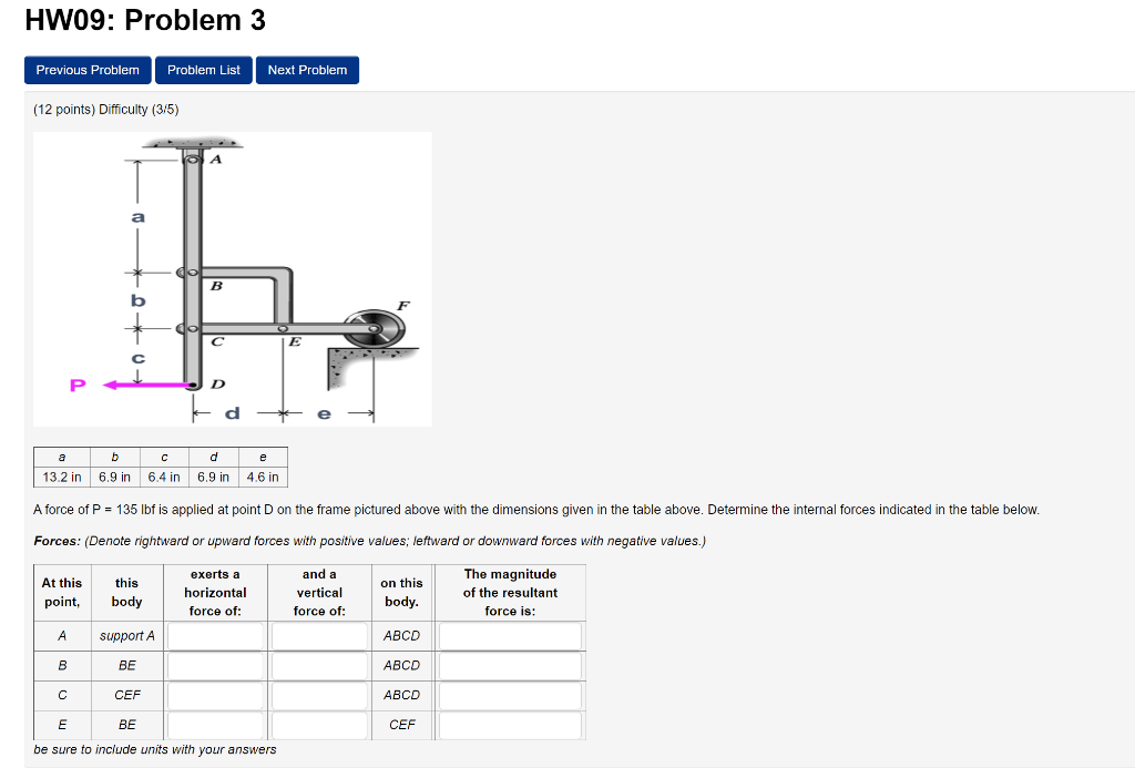 Solved HW09: Problem 3 3 Previous Problem Problem List Next | Chegg.com