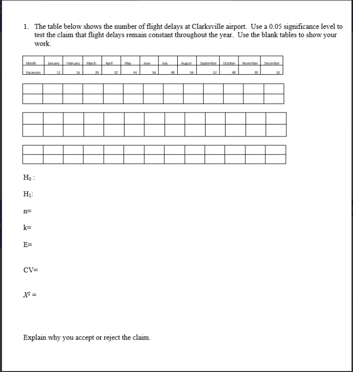 Solved 1. The table below shows the number of flight delays | Chegg.com
