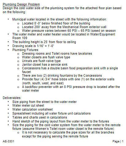 Plumbing Design Problem Design the cold water side of | Chegg.com