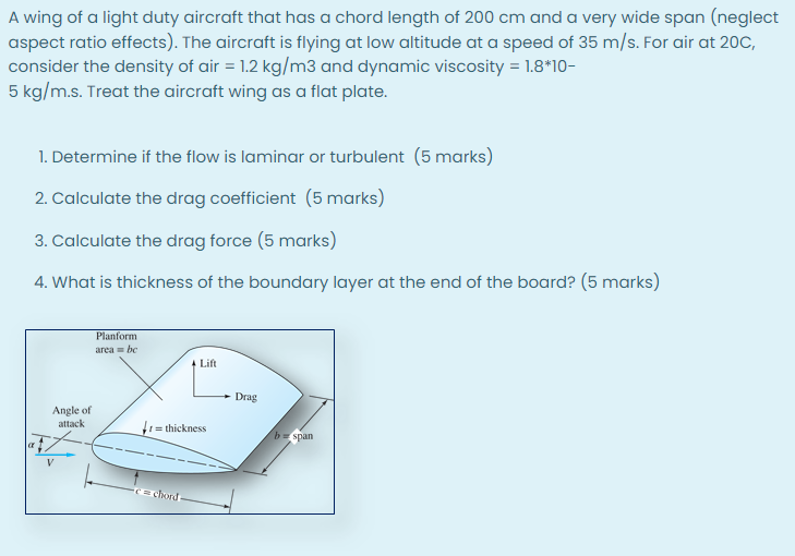Solved A wing of a light duty aircraft that has a chord | Chegg.com