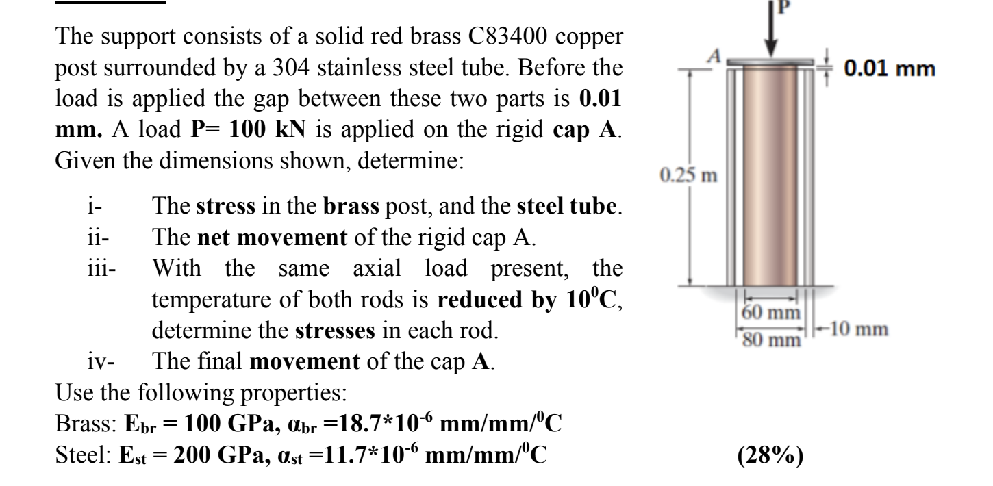 Solved The support consists of a solid red brass C83400 | Chegg.com