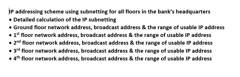 Solved IP addressing scheme using subnetting for all floors | Chegg.com Solved IP addressing scheme using subnetting for all floors | Chegg.com