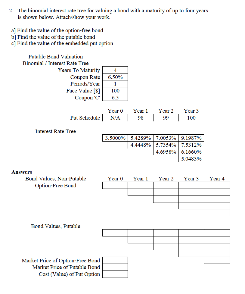 The binomial interest rate tree for valuing a bond | Chegg.com