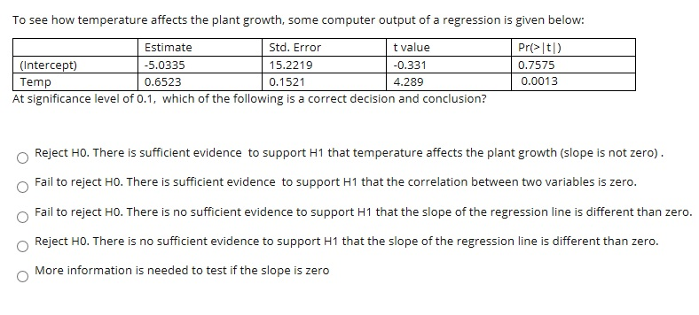 Solved To see how temperature affects the plant growth, some | Chegg.com