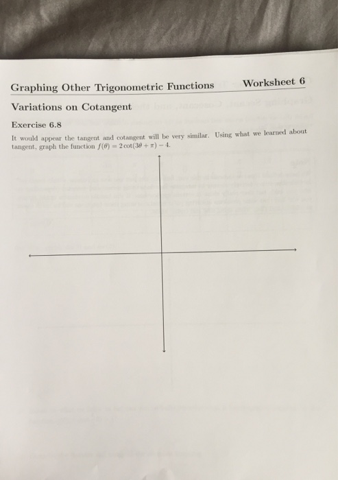 Solved Worksheet 6 Graphing Other Trigonometric Functions