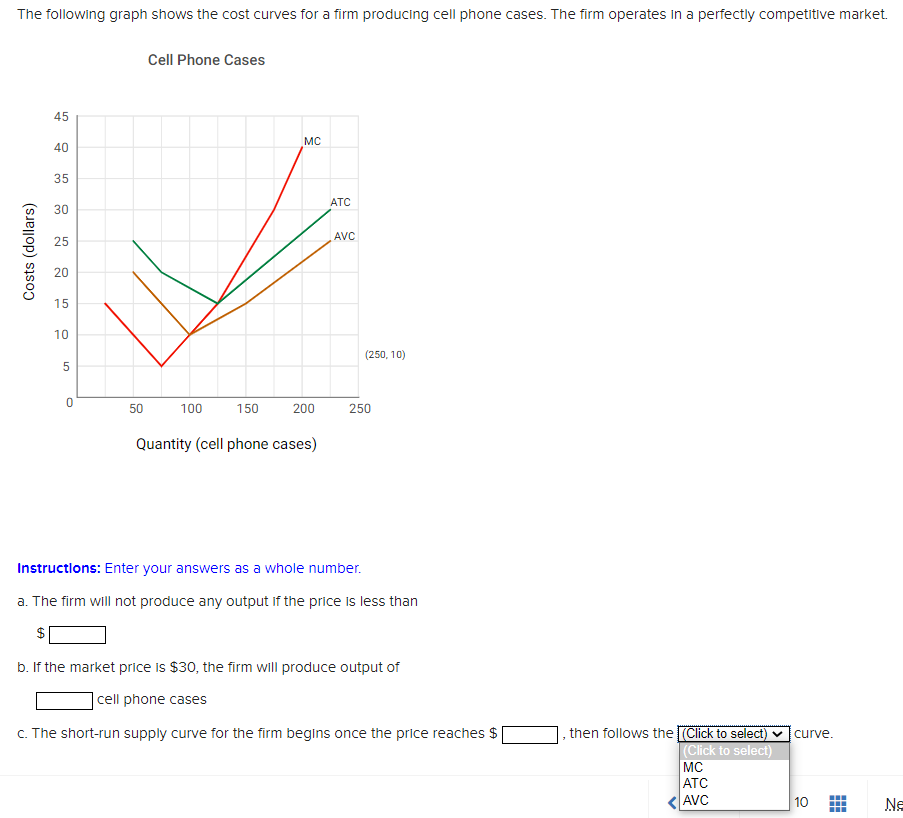 Solved The following graph shows the cost curves for a firm | Chegg.com