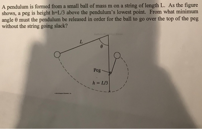 Solved A pendulum is formed from a small ball of mass m on a | Chegg.com