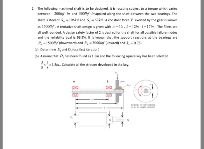 2. The following machined shaft is to be designed. It | Chegg.com