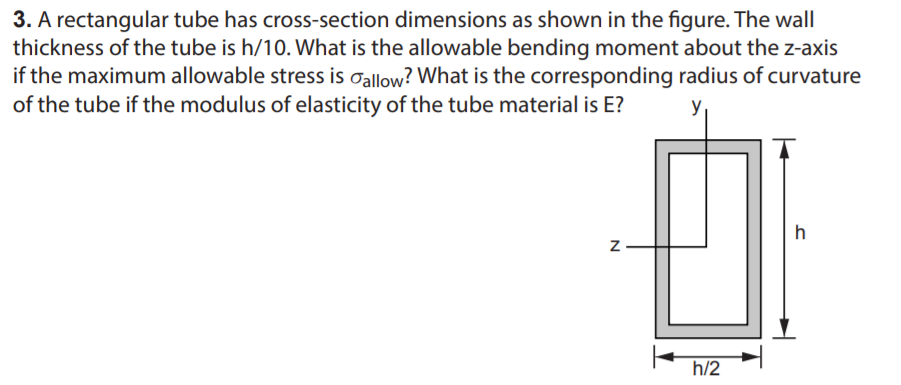Solved 3. A rectangular tube has cross-section dimensions as | Chegg.com
