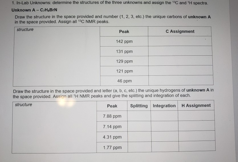 Solved 1. In-Lab Unknowns: determine the structures of the | Chegg.com