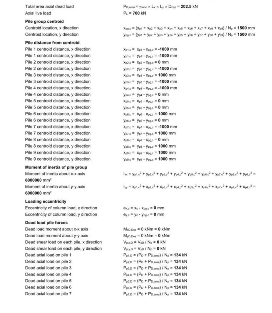 Solved Just rewrite it in good handwriting in A4 page. | Chegg.com