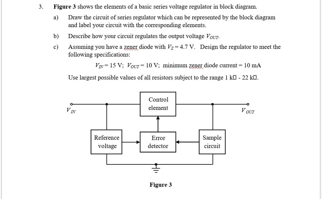 Solved 3. Figure 3 shows the elements of a basic series | Chegg.com