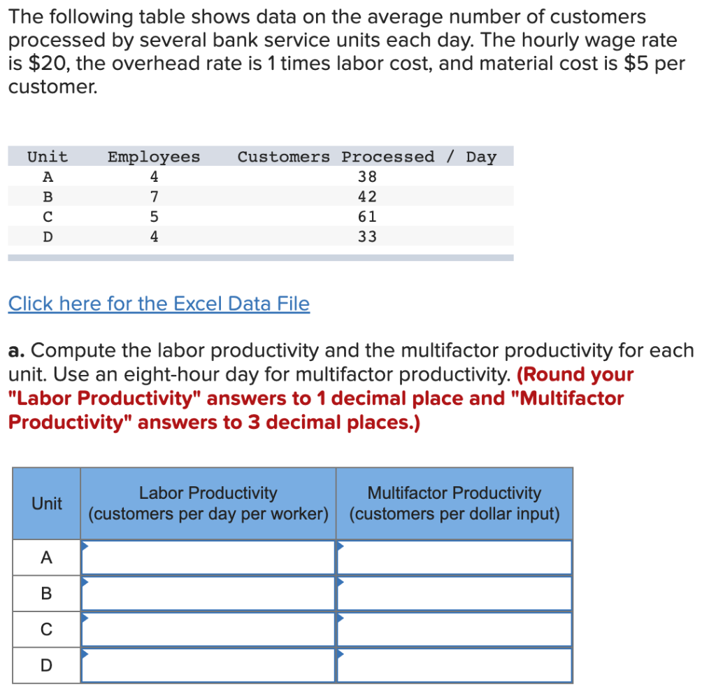 Solved Compute the multifactor productivity measure for each | Chegg.com