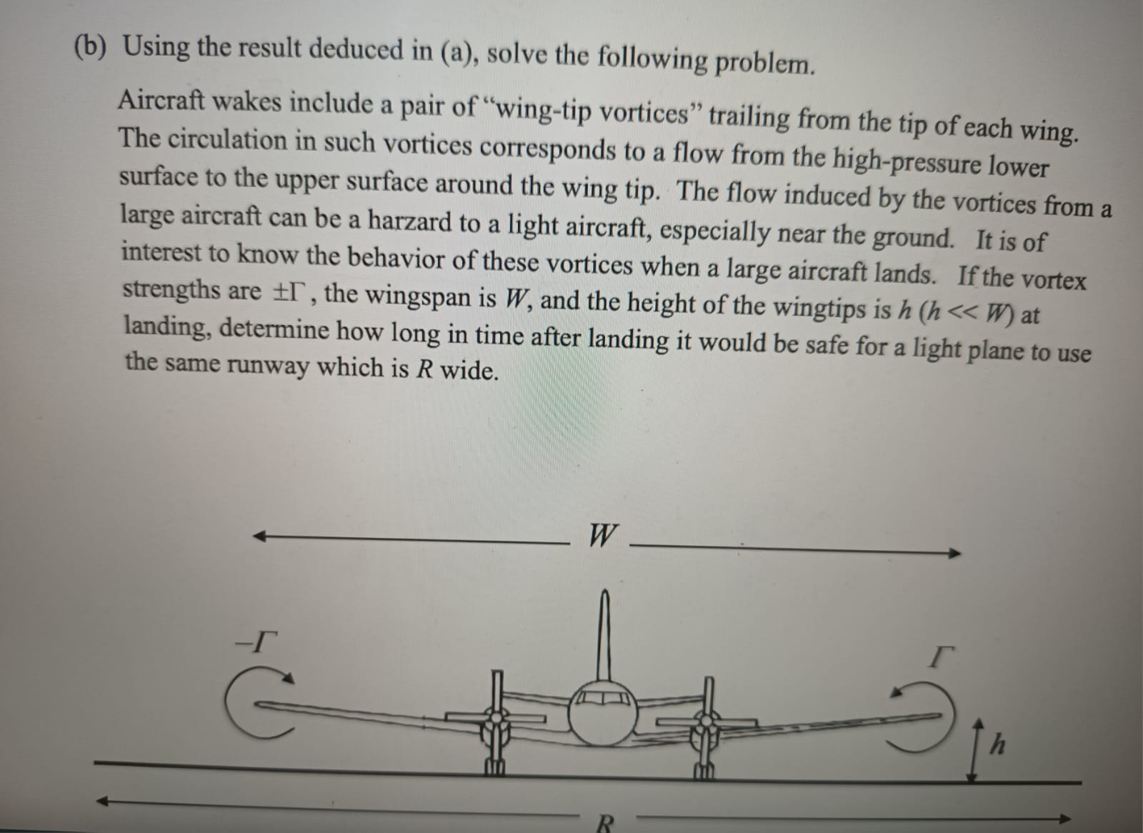 Solved Exercise 2.2a) ﻿A line vortex of strength -κ ﻿is | Chegg.com