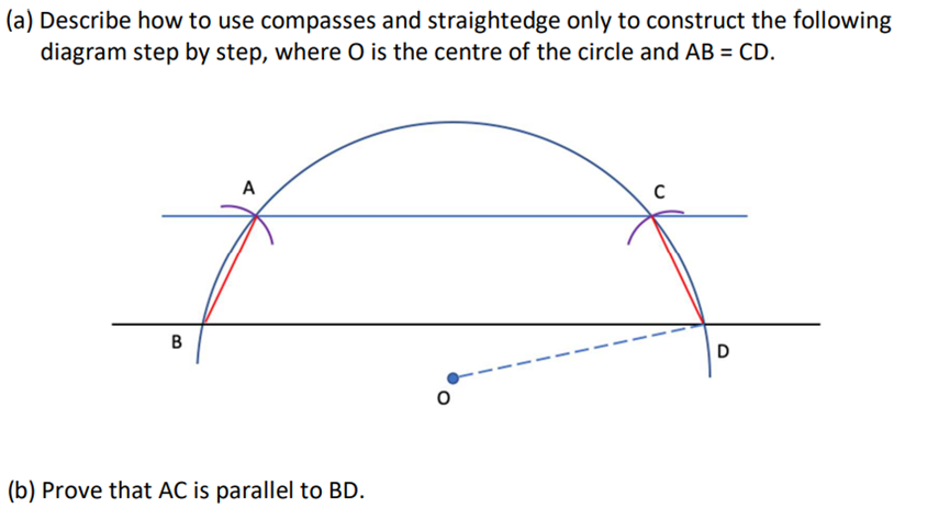 Solved (a) Describe how to use compasses and straightedge | Chegg.com