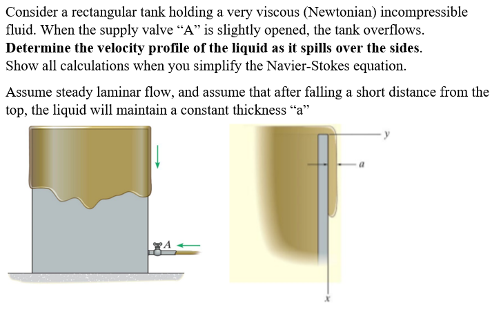 Solved Please explain the solution with proper and complete | Chegg.com