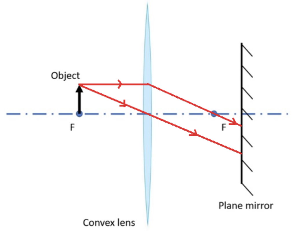 Solved Based on the image, is the image | Chegg.com