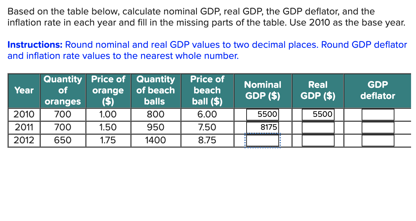 Solved Based on the table below, calculate nominal GDP, real | Chegg.com
