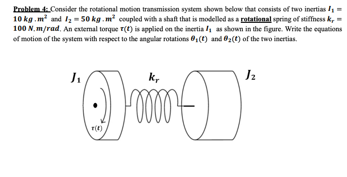 Solved Problem 4; Consider the rotational motion | Chegg.com