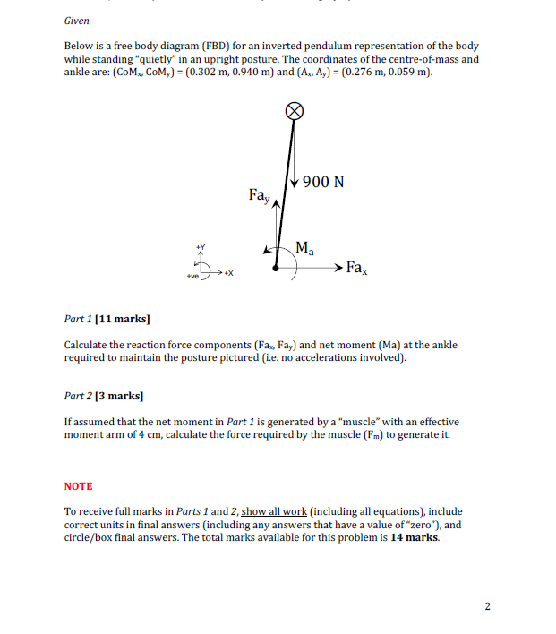 Solved Given Below is a free body diagram (FBD) for an | Chegg.com
