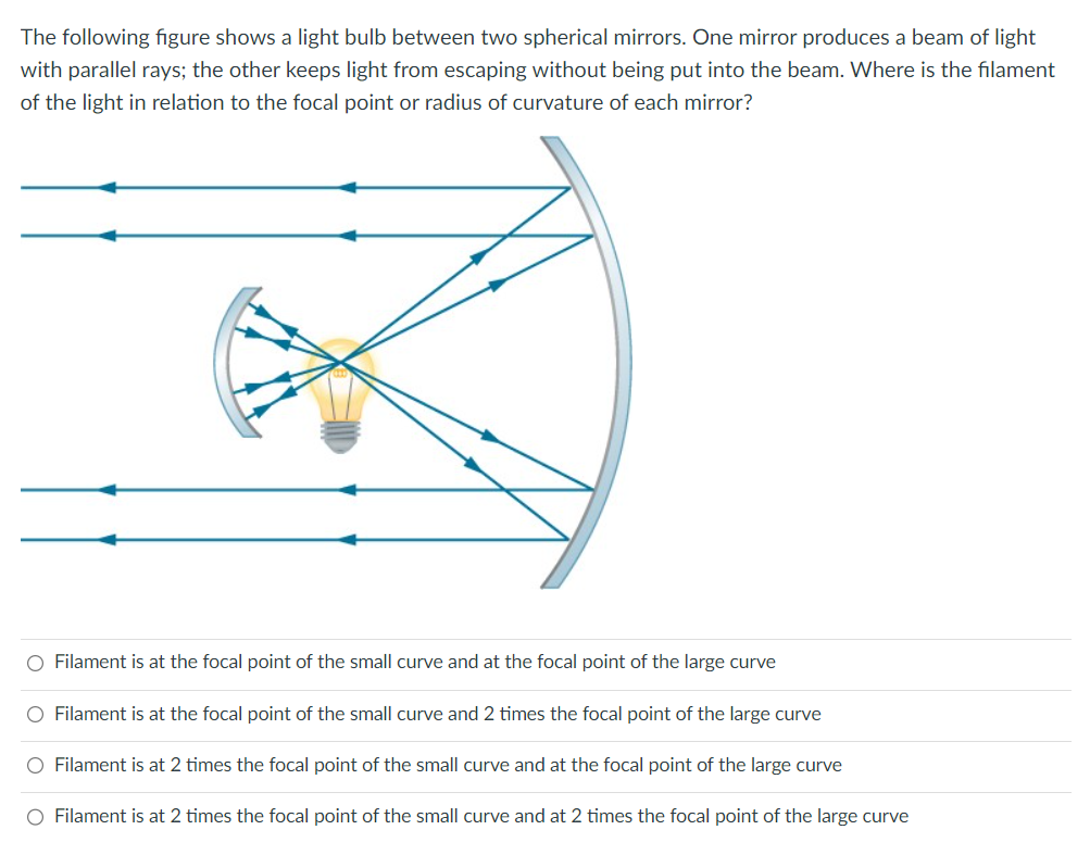 Solved The following figure shows a light bulb between two | Chegg.com