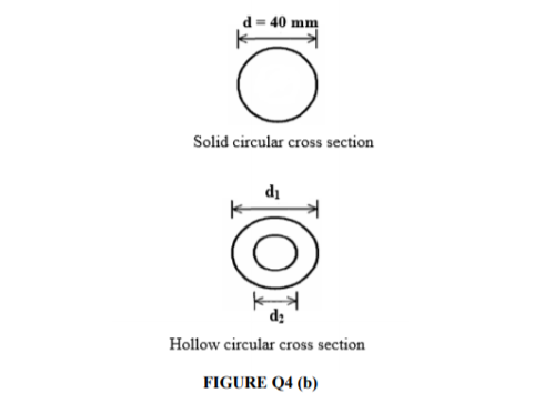 (c) A solid circular column with 40 mm diameter is to | Chegg.com