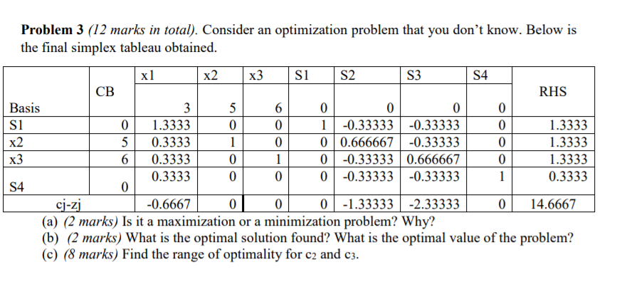 Solved Problem 3 (12 marks in total). Consider an | Chegg.com