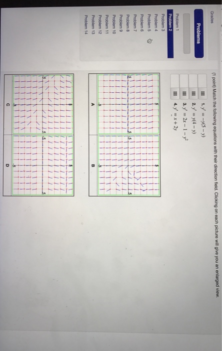 Solved (1 point) Match the following equations with their | Chegg.com
