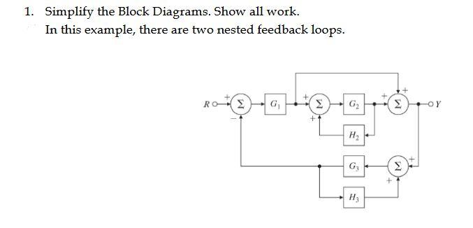 Solved 1. Simplify the Block Diagrams. Show all work. In | Chegg.com