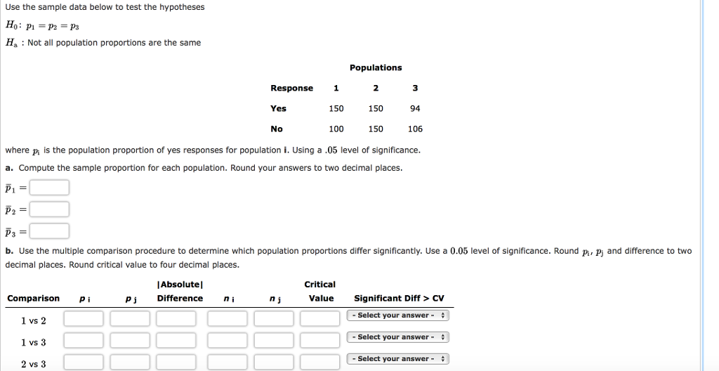 Solved Use the sample data below to test the hypotheses Ha : | Chegg.com
