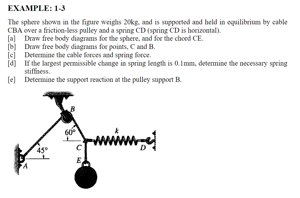 Solved EXAMPLE: 1-3The sphere shown in the figure weighs 20 | Chegg.com