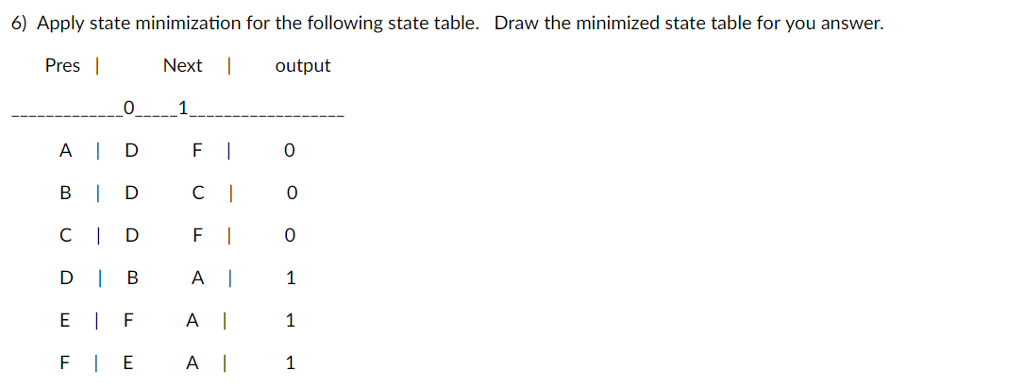 Solved 6) Apply state minimization for the following state | Chegg.com