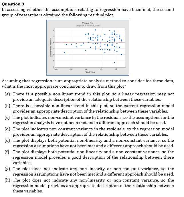 Solved Question 8 In assessing whether the assumptions | Chegg.com