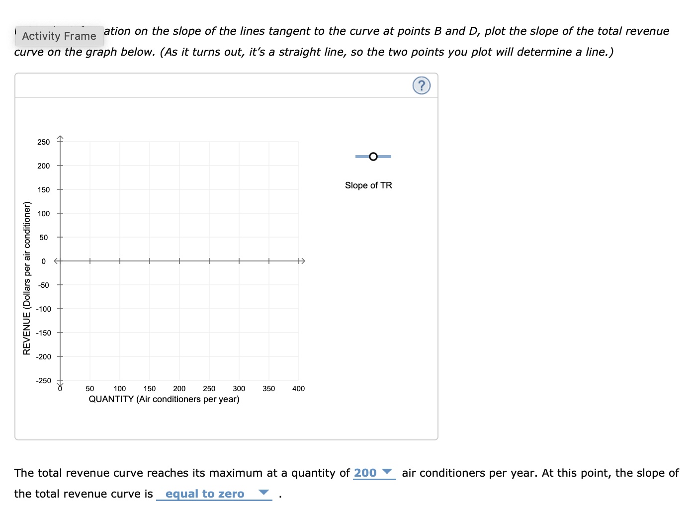 Solved he graph below plots the firm's total revenue curve: | Chegg.com
