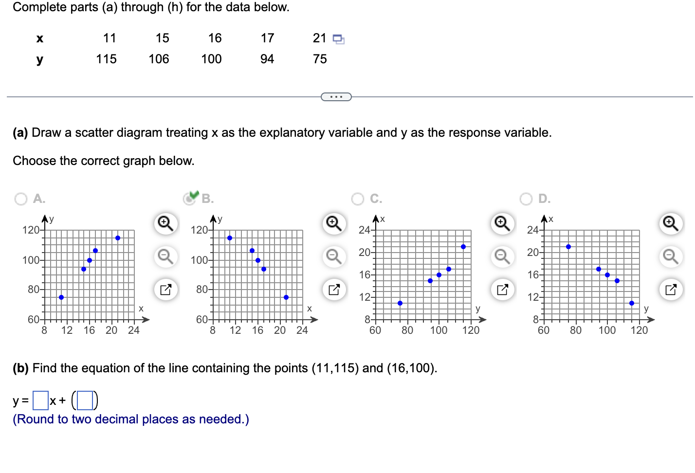 Solved Complete parts (a) through ( h ) for the data below. | Chegg.com