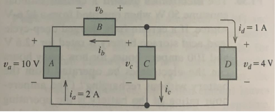 Solved Use KVL and KCL to solve for the labeled currents and | Chegg.com
