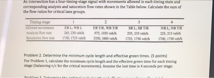 Solved Problem 5. Level of Service (5 points) For Problem 2, | Chegg.com