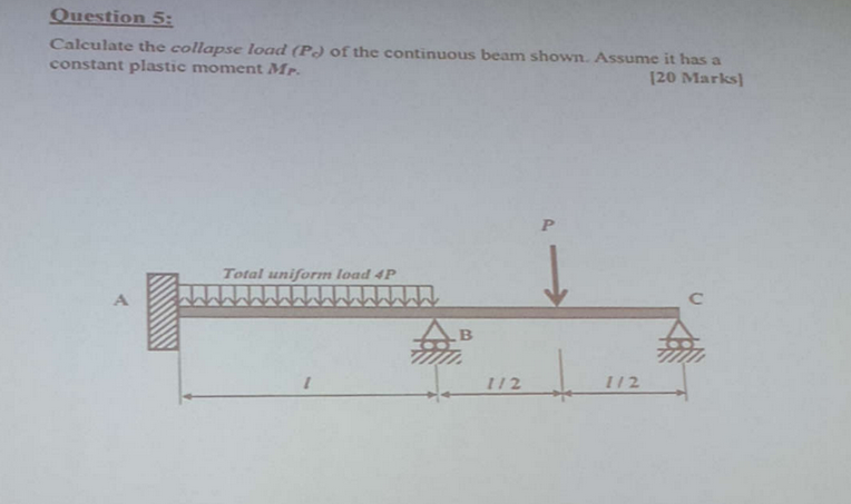 Solved Question 5: Calculate the collapse load (P) of the | Chegg.com